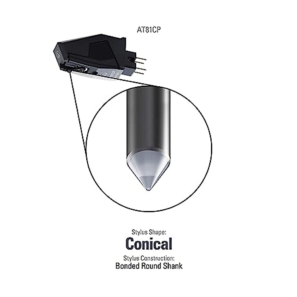 Audio-Technica AT81CP Replacement Phonograph Cartridge with Conical Stylus for P Mount Turntables