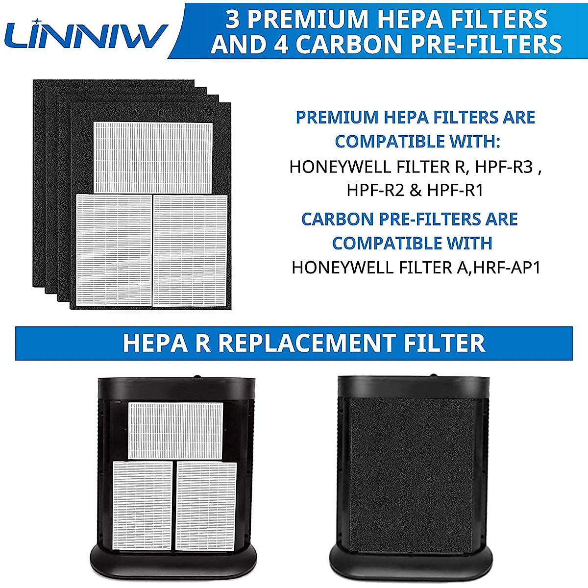 HPA300 HEPA Filter R for Honeywell HPA300 Replacement Filters - 3 HPA300 Filters & 4 Pre-Cut Pre-Filters Compatible with Honeywell Filters R and HRF-R3, HRF-R2, HRF-R1, HRF-AP1