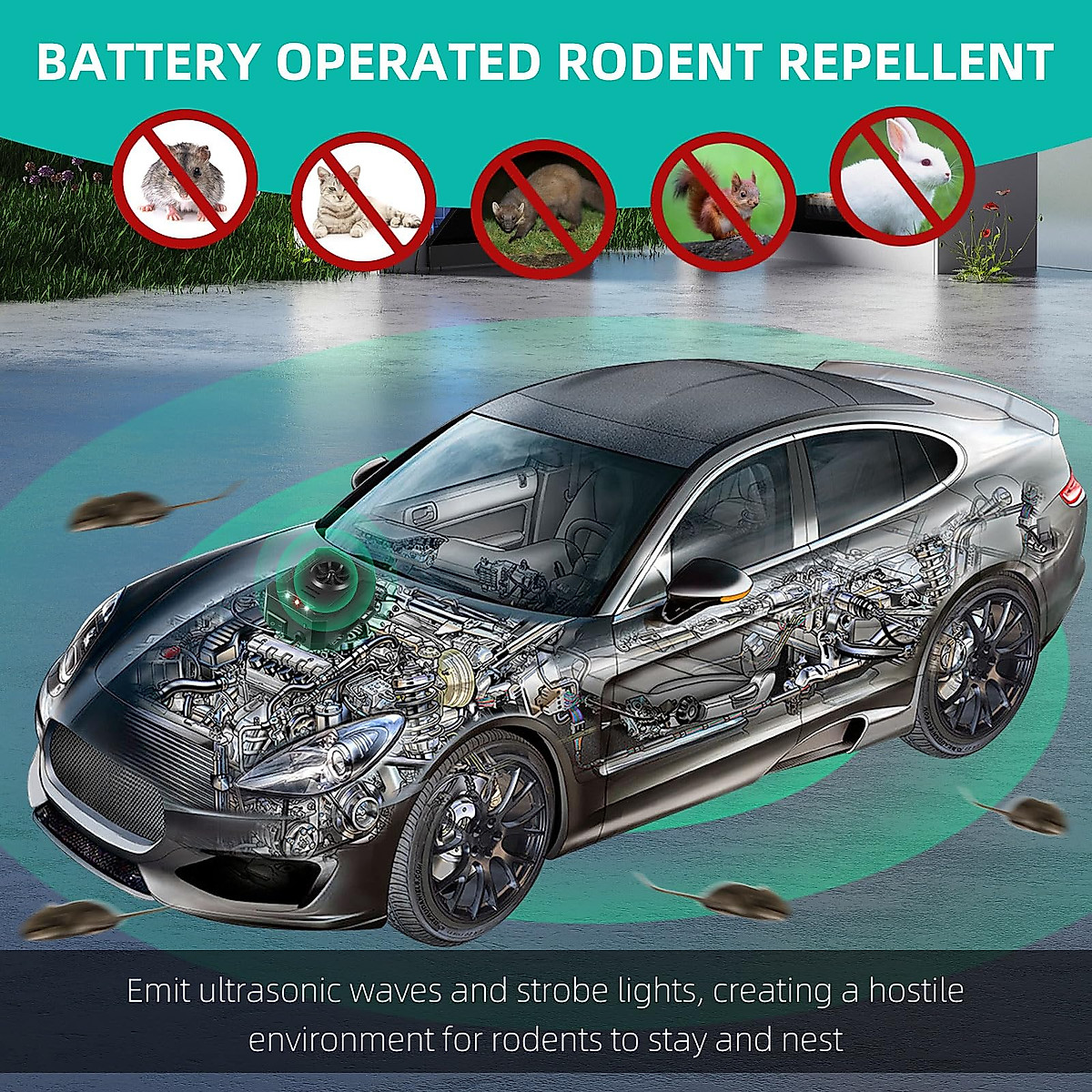 2024 Upgraded Rodent Repellent Ultrasonic Under Hood 2 Pack Mouse Repellent with Strobe Light Keep Mouse Rodents Squirrel Rat Mice Out of Car Engine Truck RV Rodent Deterrent for Vehicle Protection