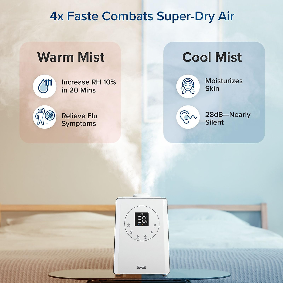 LEVOIT LV600S Humidifiers for Bedroom Large Room Home, 6L Warm and Cool Mist Top Fill Ultrasonic Air Vaporizer, Smart App & Voice Control, Quickly Humidify Whole House up to 753 sq.ft, Sleep Mode