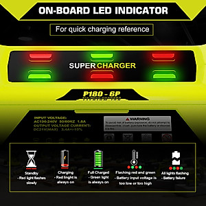 Supowill P135 18V 6-Port Charger for Ryobi 18V Charger,Compatible with Ryobi 18V ONE+ Battery P102 P103 P104 P105 P106 P107 P108 P109 PBP002 PBP003,for Ryobi 18V Battery Charger
