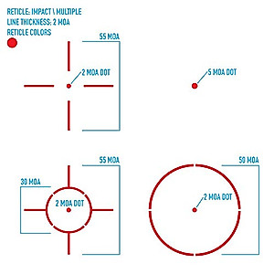 Firefield Impact Reflex Sight