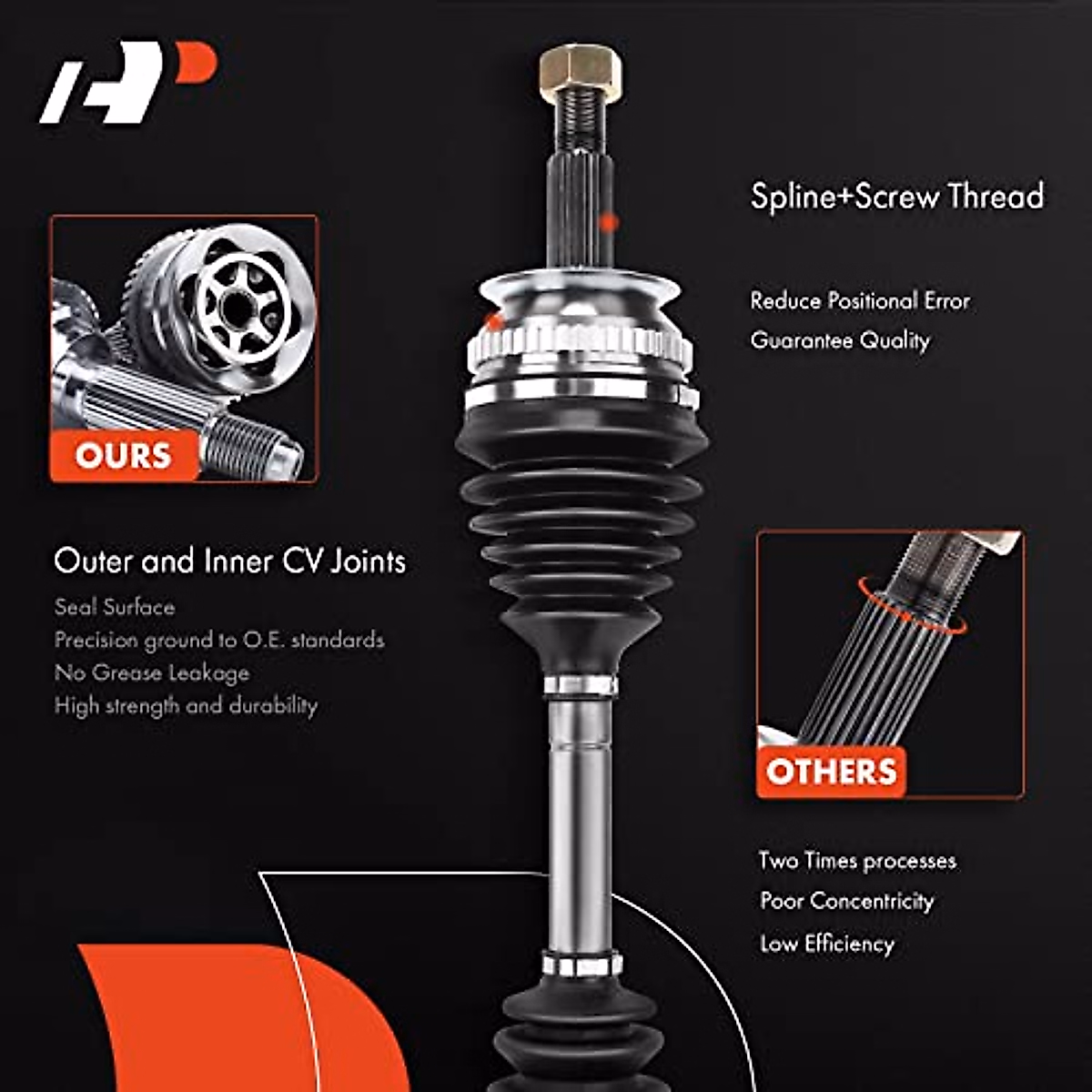 A-Premium CV Axle Shaft Assembly Compatible with Kia Sedona 2014 V6 3.5L, Sedona 2011-2012 V6 3.5L, Front Left Driver Side, Replace# 1700614464