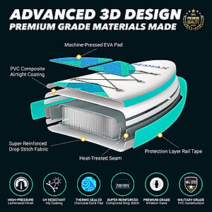Seamax 10.5 Feet Inflatable SUP Stand Up Paddle Board (Ocean Blue, 10.7FT - L128 xW32 xH6)
