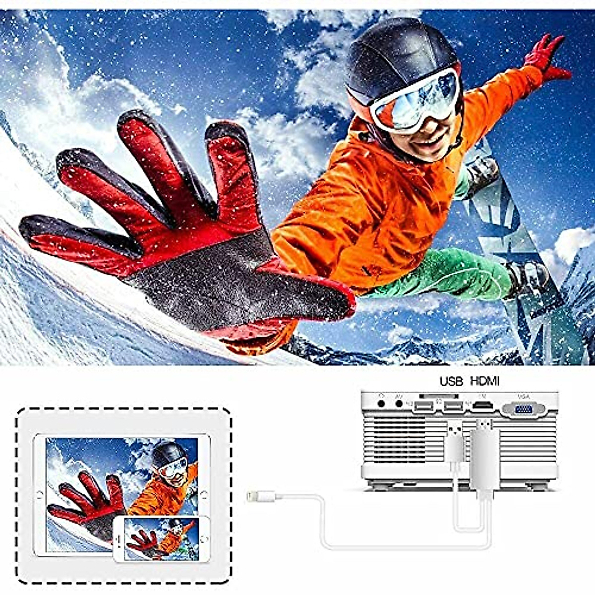 Mini Projector 7500Lumens Portable Projector Full HD 1080P Supported, Home Theater Projector Compatible with TV Stick, Phone, Games, HDMI, AV