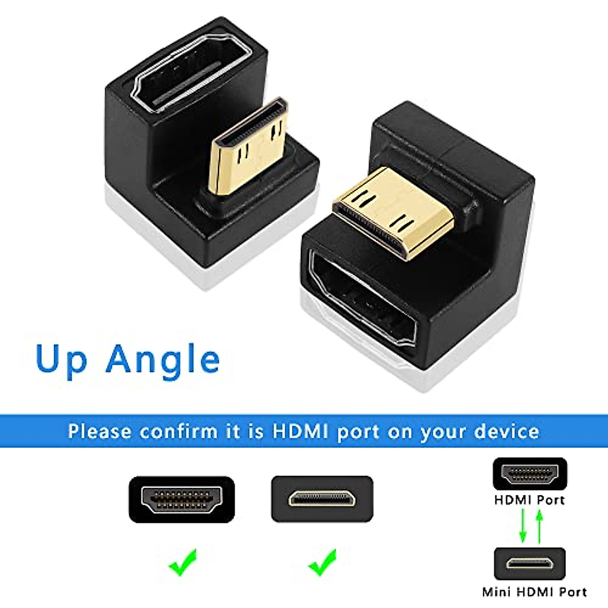 GINTOOYUN U Shape Mini HDMI to HDMI Adapter 8K Mini HDMI Male to 180 Degree HDMI Female Extension Adapter for Camera,Laptop,Tablet,HDTV,Projector 2 PCS(UP)