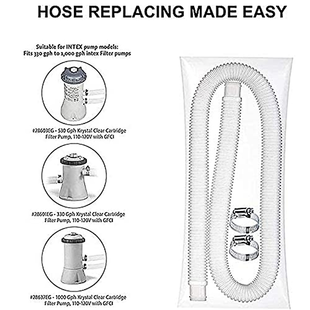 Swimming Pool Replacement Hose, Replacement Hose for Above Ground Pools, Filter Pump Hose 1.25" Diameter for Pump Models（330 GPH, 530 GPH, 1,000 GPH） (2PCS)…