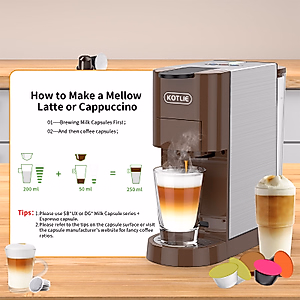 KOTLIE Multifunctional 5in1 Espresso Machine, 19Bar Pressure Single Serve Coffee Maker for NES* Original/Dolce Gusto/K cup/Ground Coffee/illy 44mm ESE, Cold&Hot Brew, Level 7 watervolume (AC-513HF)