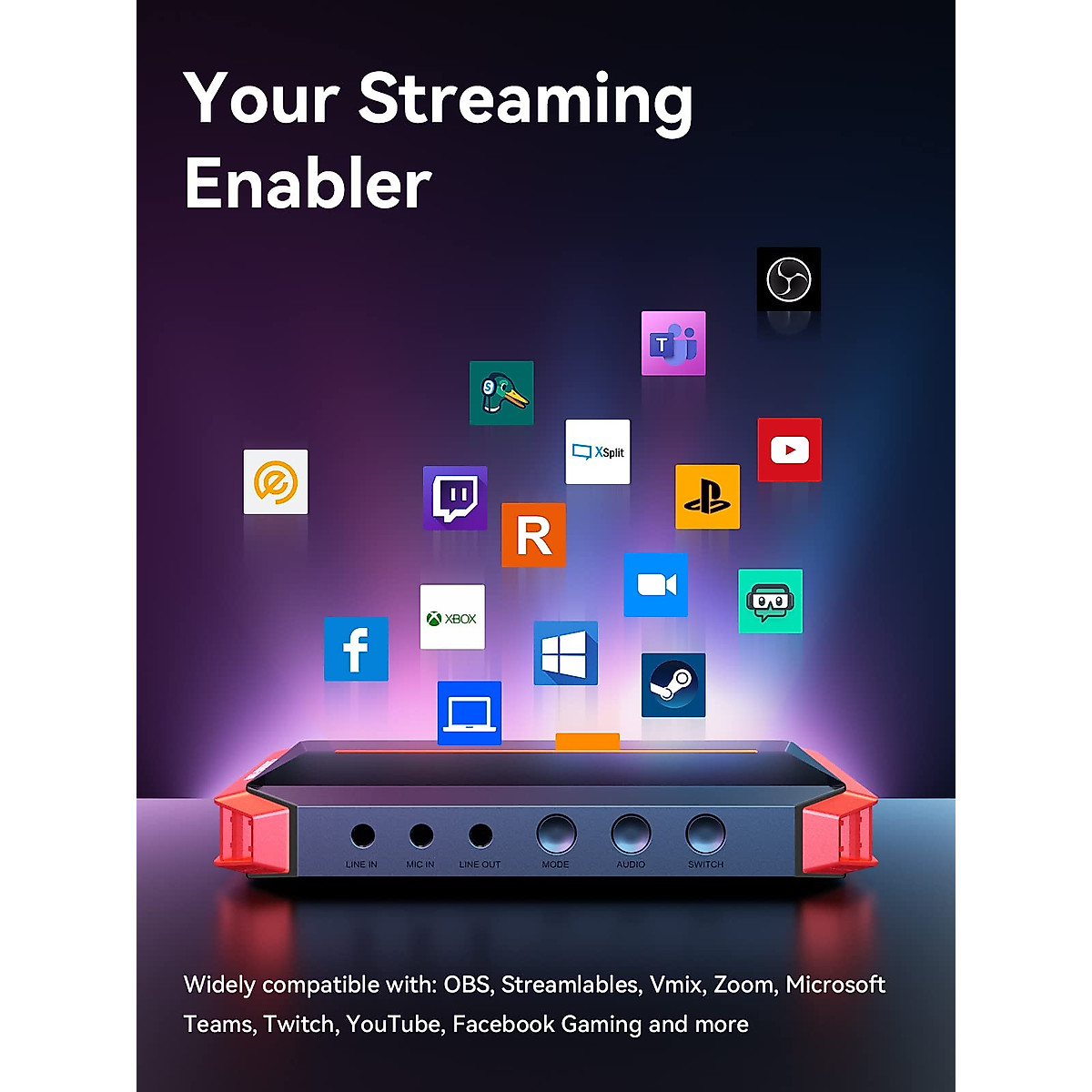 Video Capture Card - SOOMFOM Dual HDMI Input Game Capture Card with 1080P60 HDMI Loop-Out, Stream and Record at 1080P 60fps for Live Streaming, Conference and More