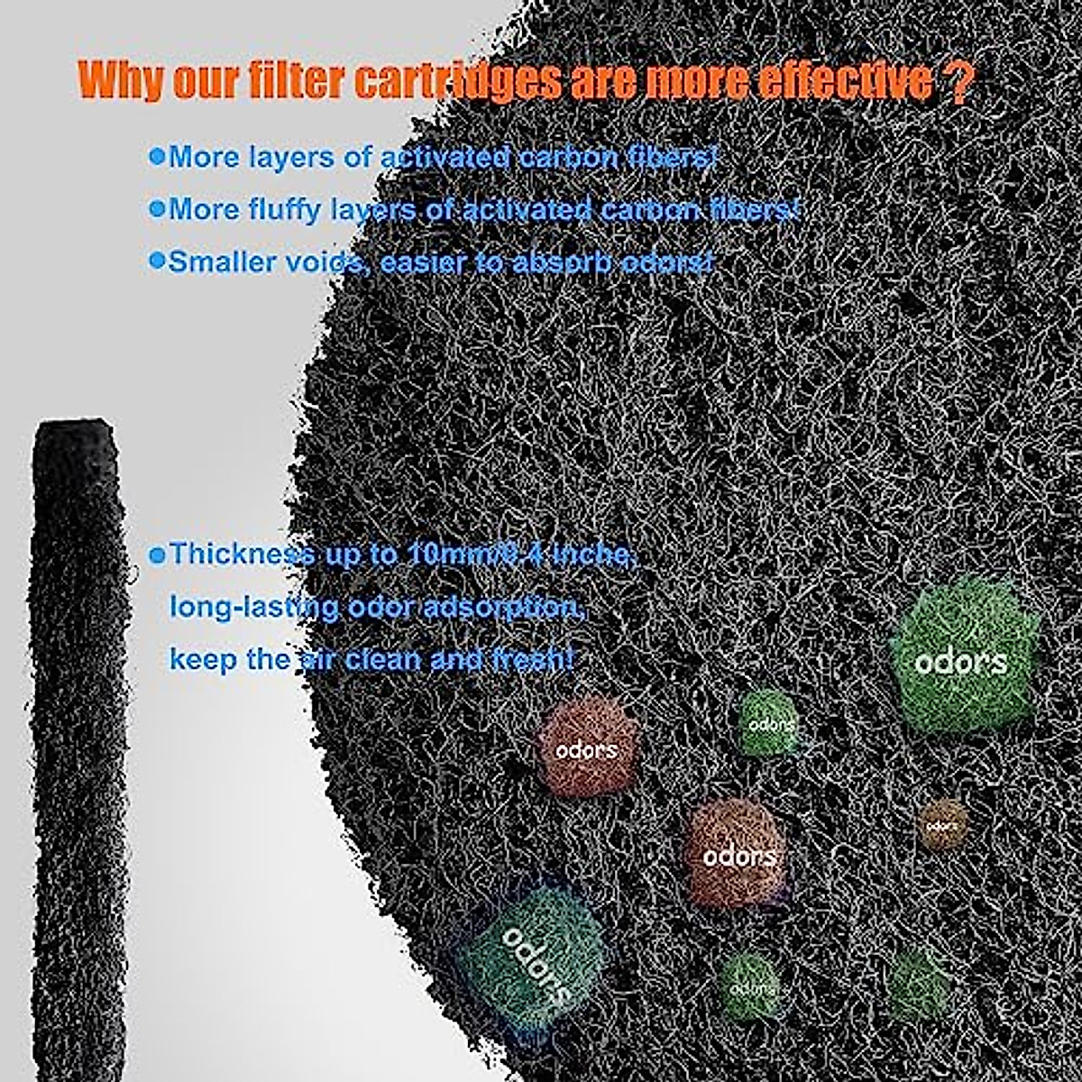 12-Pack 6.7" Compost Bin Odor Absorbing Filters, Activated Charcoal Deodorizer for 1 Gallon, 1.5 gallons and 1.8 gallons Compost Buckets, Countertop Compost Pails and Recycle Bins