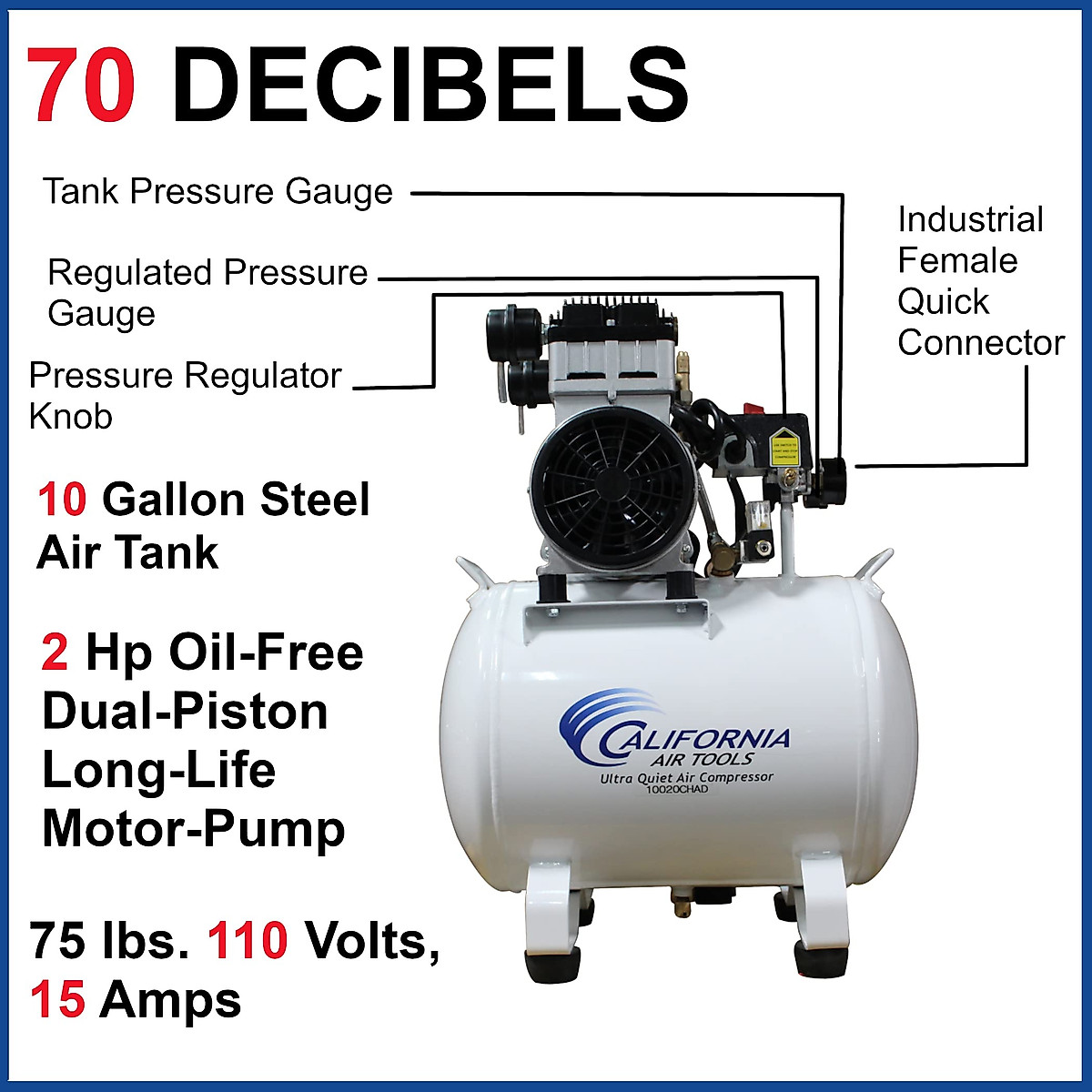 California Air Tools 10020CHAD Ultra Quiet & Oil-Free 2.0 Hp, 10.0 Gal. Steel Tank Air Compressor with Auto Drain Valve
