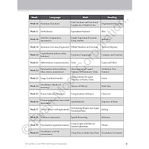 Evan-Moor Daily Fundamentals, Grade 3