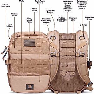 BattlePack Elite | Standalone and Tactical Vest Backpack | Combat Veteran Owned Company | 1 Day Assault Pack | Outdoors Pack