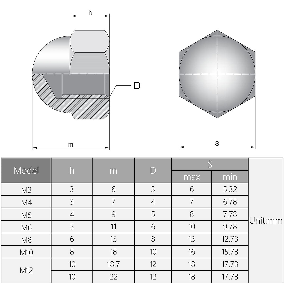 MroMax M4-0.7 Acorn Cap Nuts, 90Pcs Black Nylon Acorn Nuts, Female Thread Bolt Protection Cover, Dome Head Hex Nuts, Crown Cap Nuts for Indoor Outdoor ﻿