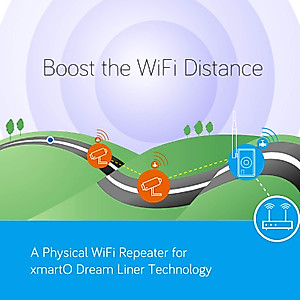 XMARTO RPT20 WiFi Security Camera Repeater/Range Extender - Works for XMARTO Plug-in WiFi Cameras and NVR with ver. 3.0+