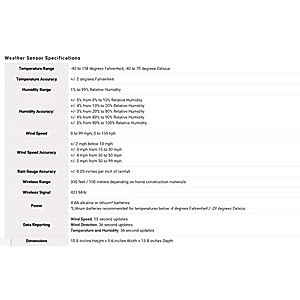 AcuRite 01036M Wireless Weather Station with Programmable Alarms, Gray, Display Version 2