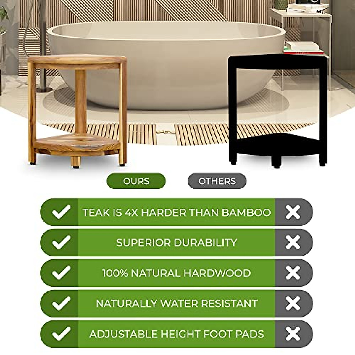 EcoDecors Teak Shower Corner Shelf Shaving Foot Rest With Storage Shelf 18" Tall Natural EarthyTeak Rustic Finish