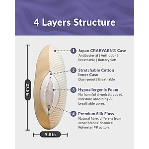 Mamaway Pregnancy Pillow for Sleeping, Nursing Pillow for Pregnancy, Temperature Regulating, Breathable, Bouncy, Adjustable C Shape Baby Feeding Positioner, Pregnancy Must Haves, Breathable Foam