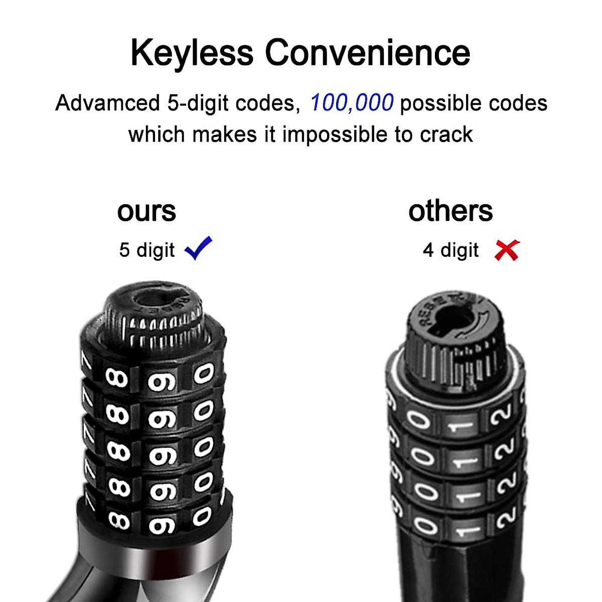 NDakter Bike Lock, 5-Digit Resettable Combination Bike Cable Locks, 4ft Long/0.472Inch Diamete High Security Anti Theft E-Scooter Lock with Mount for Bikes,Bicycles, E-Bike,Electric, Kids Scooter