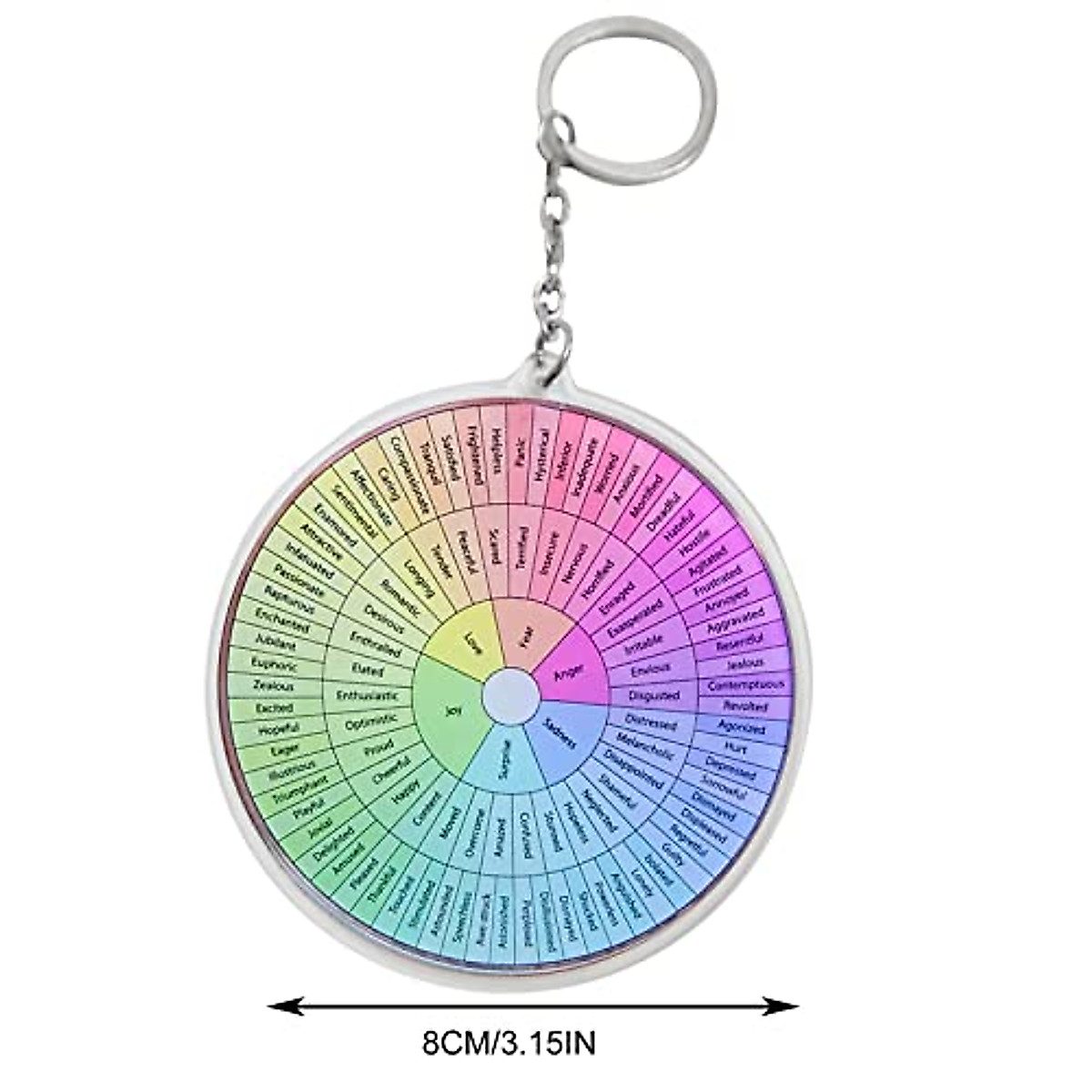 TAYASH Mental Health Round Keychain, Emotion Wheel Poster Key Chain, Feelings Wheel Keychain, Mental Health Test Hanging Ornament (B)