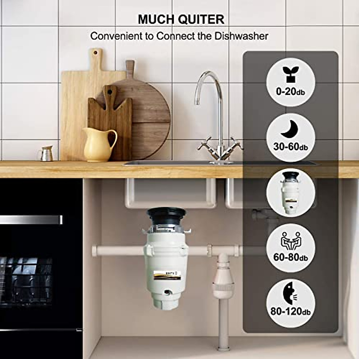 Food Waste Disposer, 1/2 HP 3600RPM Continuous Feed Garbage Disposal, Food Waste Grinding System (White)