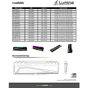 Mushkin Redline Lumina – DDR4 RGB Gaming DRAM – 32GB (2x16GB) UDIMM Memory Kit – 3600MHz (PC4-28800) *CL-16* – 288-pin 1.4V Desktop RAM – XMP Ready – LED Heatsink – (MLA4C360GKKP16GX2)