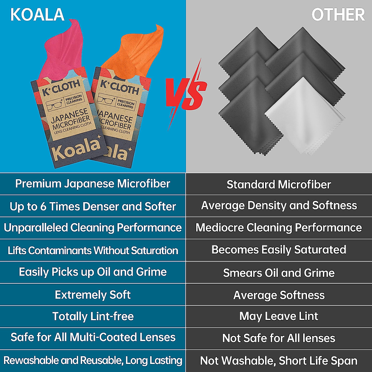 Koala Lens Cleaning Cloth | Japanese Microfiber | Glasses Cleaning Cloths | Eyeglass Lens Cleaner | Eyeglasses, Camera Lens, VR/AR Headset, and Screen Cleaning | Pink & Orange (Pack of 2)