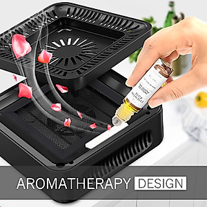 Replacement Washable Filters for Smokeless Ashtray - 4 Pieces