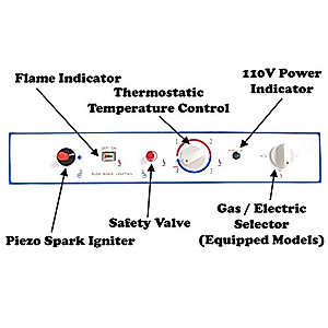 SUPERIOR REFRIGERATION Propane LP Gas Off-Grid Refrigerator 8 Cu Ft 2-Way (LP/110V)