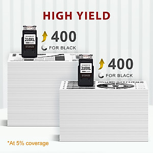 210XL Black Remanufactured Ink Cartridge Use for Canon PIXMA MP490 MP495 MP250 Printer 210XL Ink (2 Pack)