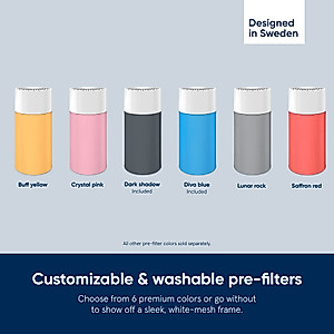 BLUEAIR Bedroom Air Purifier, Small Room Air Cleaner Dust Pet Dander Smoke Pollen Allergen, Odor Removal, for Home Office Nursery, 2 Washable Pre Filters, HEPASilent, Blue 411 (Non-Auto)