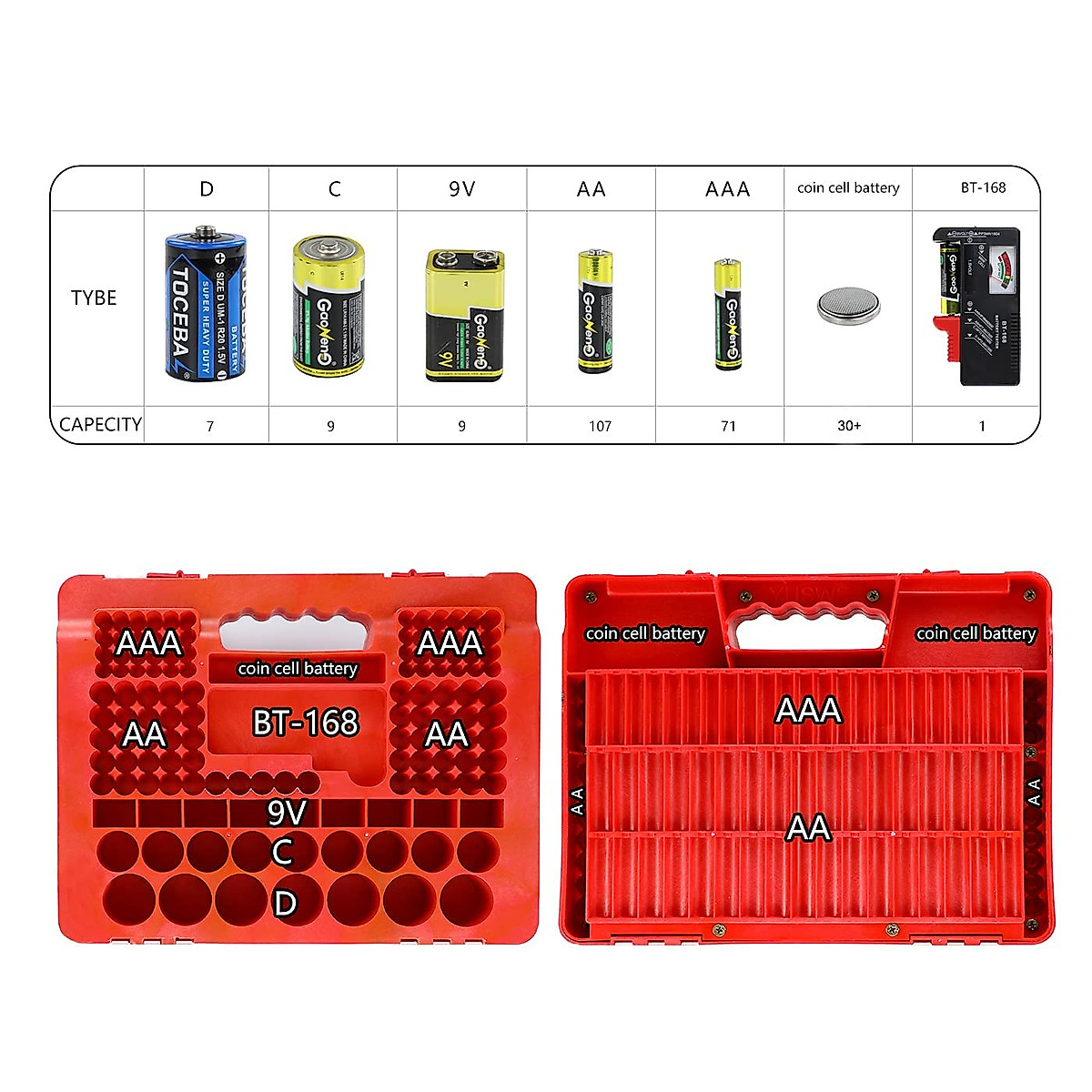 X-Value 230+ Battery Storage Organizer AA AAA C D 9V Waterproof Battery Holder Case with Tester (Red)