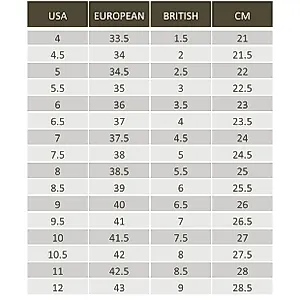 Vasque Women's Talus Mid Waterproof Hiking Boot, Brindle/Baltic, 8 Medium