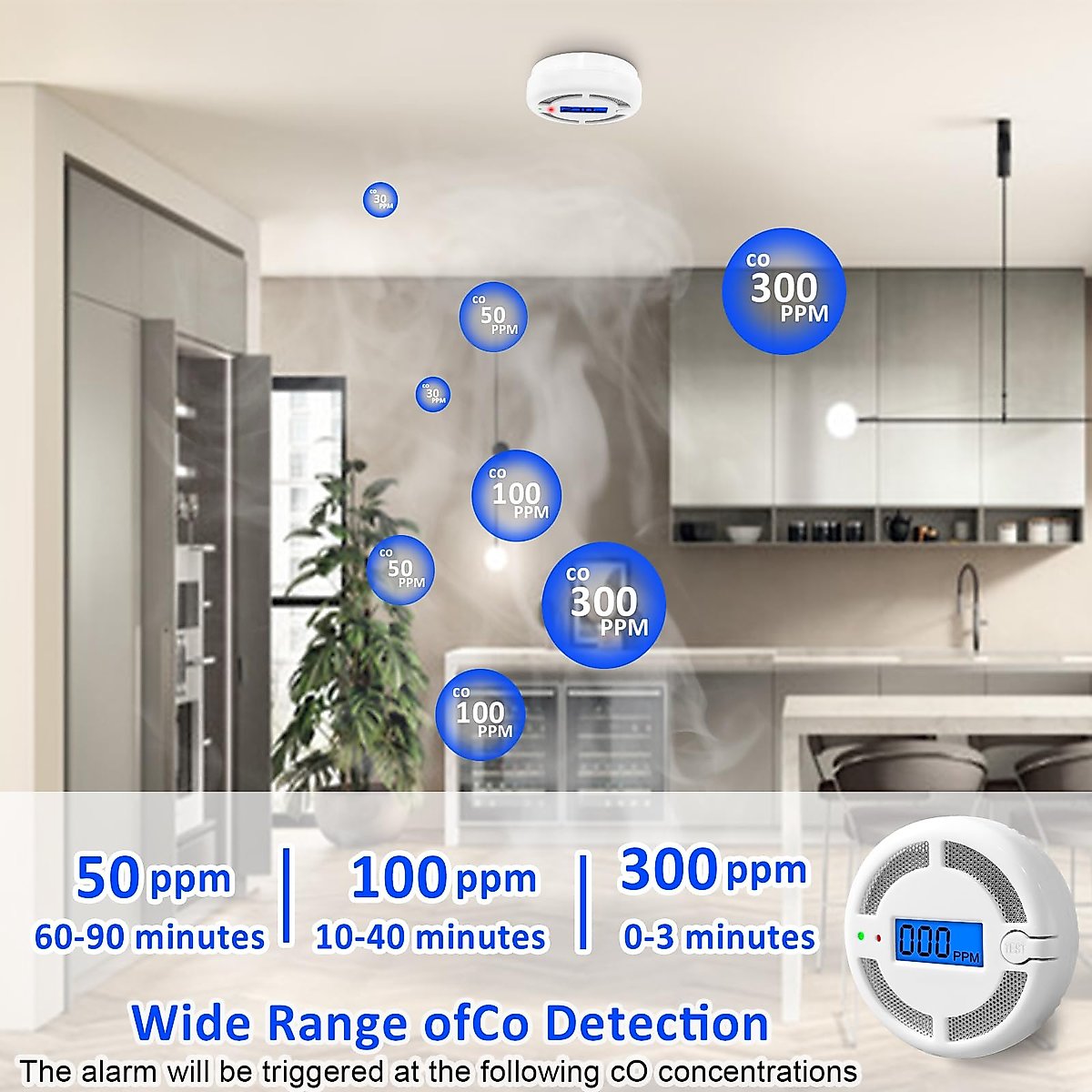 Carbon Monoxide Detector with LED Digital Display, Portable Carbon Monoxide Alarms for Home, CO Alarm with UL2034, Replaceable Batteries (Batteries NOT Included),1 Pack