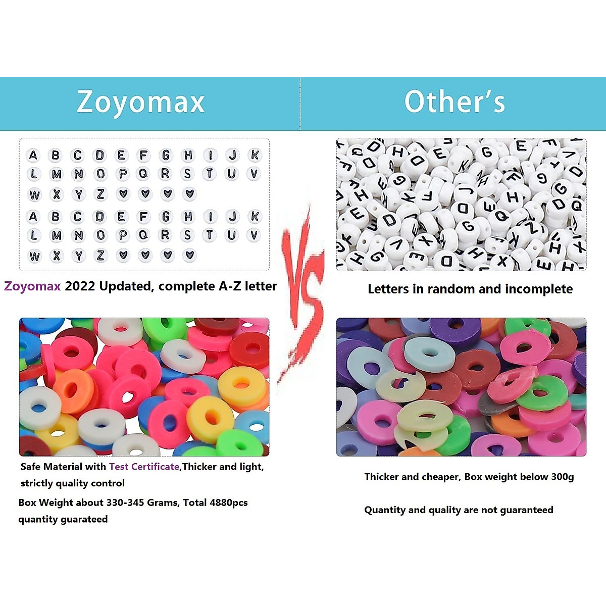 Zoyomax Friendship Bracelet Kit,4880 Pcs Clay Beads for Bracelet Making,6mm 20 Colors Flat Round Polymery Heishi Beads, Letter Beads and Elastic Strings for DIY Bracelets Necklace Jewelry Making