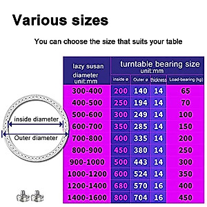 8/12/32 Inch Heavy Duty Steel Lazy Susan Bearing,Heavy Duty Aluminium Rotating Lazy Susan Turntable,360 Degree Rotating Turn Table Ring,Various sizes to choose from (Color : Silver, Size : 350mm (14