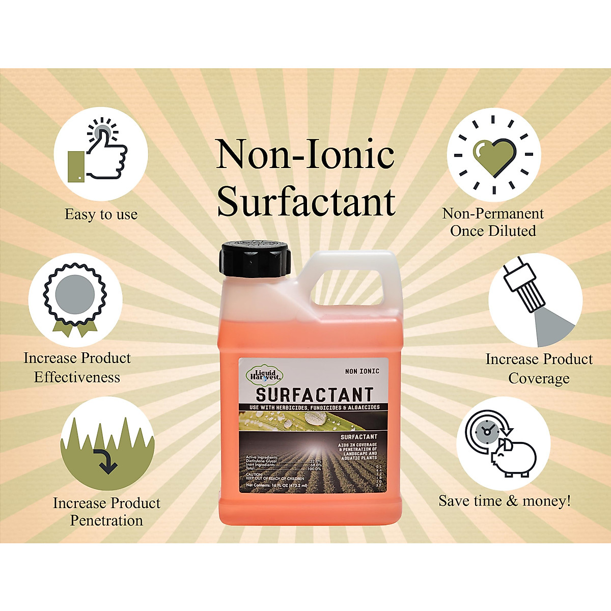 Concentrated Surfactant for Herbicides Non-Ionic 16oz, Increase Product Coverage, Increase Product Penetration, Increase Product Effectiveness