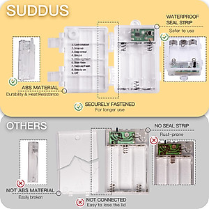 SUDDUS 33ft 100 LED Outdoor String Lights, Warm White Fairy Lights Battery Operated with Remote, Led Twinkle Lights for Bedroom, Dorm, Backyard, Wedding, Tree, Mason Jar, Wall, Christmas