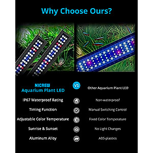 NICREW Full Spectrum Planted LED Aquarium Light, with Timer, for Freshwater Fish Tank, 12-18 Inch, 9 Watts