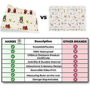 MARBS Baby Play Mat for Infants 77"x70" - Foldable Playmat for Babies and Toddlers, Easy to Clean Foam Play Mat for Baby, Thick Baby Floor Mat for Crawling, Folding Baby Mat for Floor, Kids Play Mat