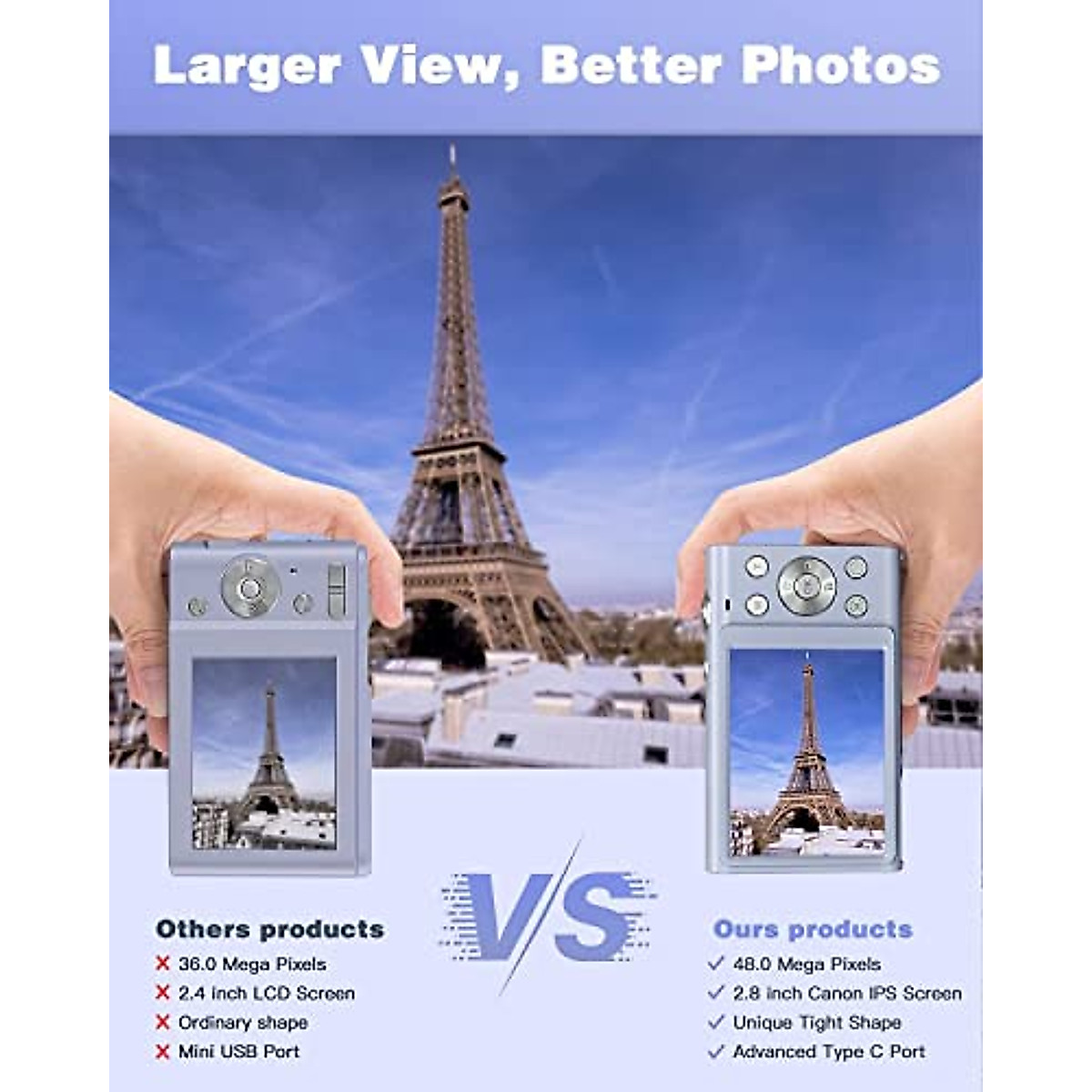 Digital Cameras for Photography Digital Camera Autofocus, 2.7K 48MP Teenager Camera with 2.8" Large Screen, 16X Zoom and 32GB Card, Compact Camera Take Macro Photos, Stylish Portable Camera for Teens