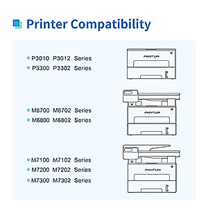 Pantum Original TL-410 Toner Cartridge M7012DW M6802FDW P3302DW P3012DW Series Printer,Page Yield Up to 1,500 Pages (1 Pack)