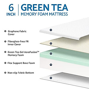 LIFERECORD 6 inch Full Mattress in a Box, Gel Memory Foam Mattresses Made in USA for Full Bed, Medium Firm