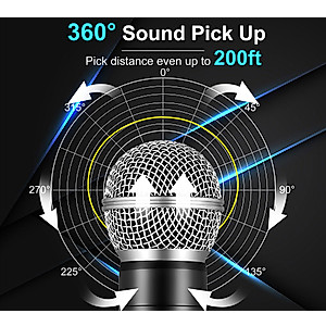ALPOWL Wireless Microphone, UHF Dual Handheld Cordless Microphone with Rechargeable Receiver, 40H Duration, 200ft Range, Microphone for Singing, Karaoke, Church, Speech, Wedding, Party Singing