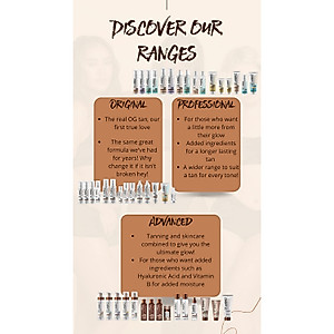 St Moriz 200ml Instant Self Tanning Mousse Medium (Medium Mousse)