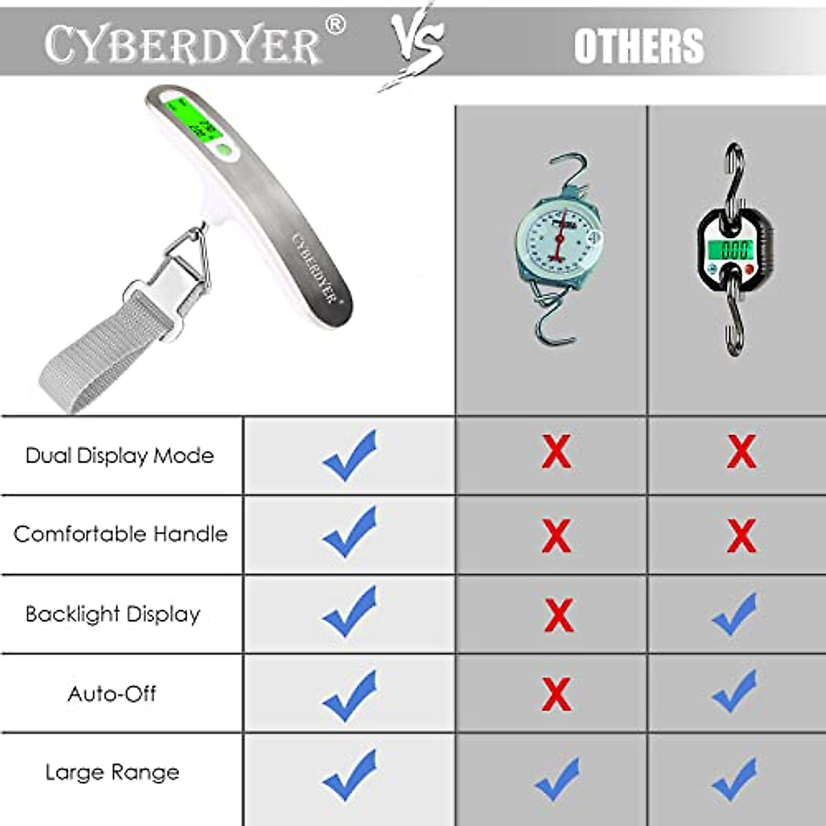 110 lbs Digital Bow Scale Recurve Archery Bow Scale Bow Poundage Scale Hunting Scale Luggage Scale with Peak and Hold Scale LCD Display