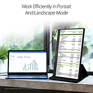 ASUS ZenScreen 15.6” Portable USB Monitor - Narrow Bezel, Micro USB, USB-powered External Monitor, Tripod Mountable, Protective Sleeve, Travel Monitor For Laptop & Macbook - MB165B, 1366 x 768 Pixels