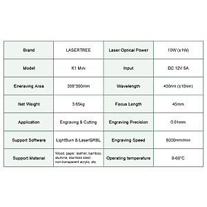 LASER TREE 80W Laser Engraver, 10000mW(10W) Laser Output Laser Engraving Cutter with Air Assist Pump & Magnetic Pad Kit, Built-in FAC, Eye Protection Laser Engraver for Wood Acrylic, Leather, Class 4