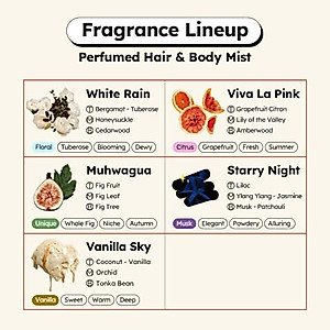skybottle Hair & Body Mist, Lasting Fragrance with Vanilla Gourmet Scent, Travel Size Perfume and Body Spray, Hygiene Essentials for Women, Girls Valentine Gift, 3.4 Fl. Oz