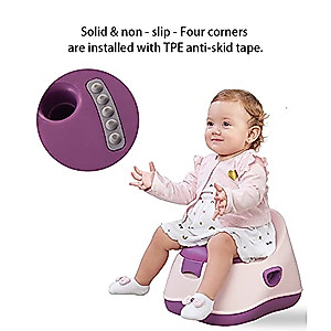 Potty Training Chair,PHEENOWL Portable Toddler Potty Training Toilet Seat with Removable Container,Non Slip and Easy-Clean kids potty built in Splash Guard for Boys Girls (Blue, PP seat)